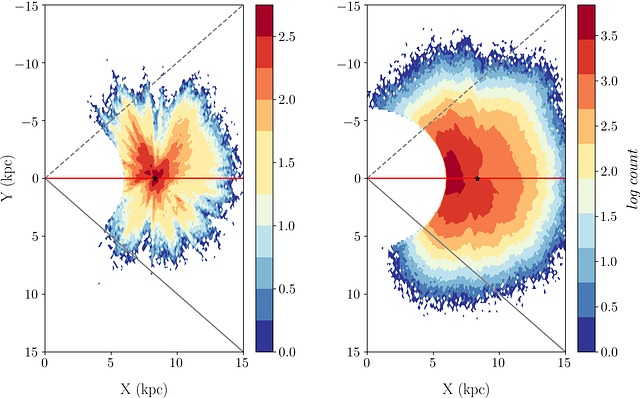 Colormaps in Matplotlib | When Graphic Designers Meet Matplotlib