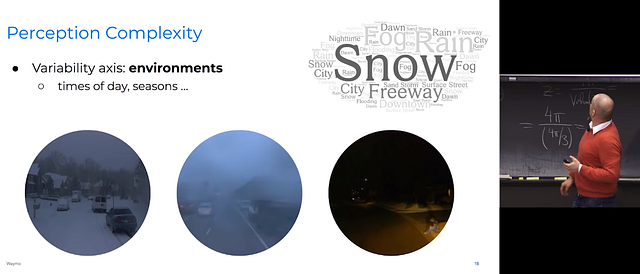 [ Archived Post ] Drago Anguelov (Waymo) — MIT Self-Driving Cars | by Jae Duk Seo | Medium