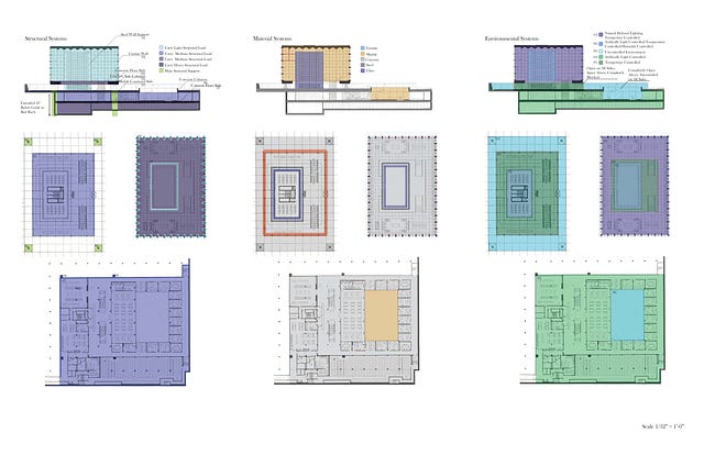 Project 1B — Beinecke Rare Book Library | by Jen Kayne | ARCH 201.02 ...