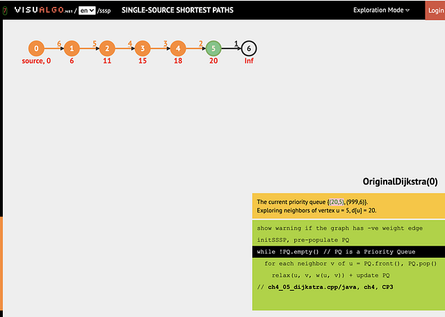 Visualizing Common Algorithms. Intuitive tool to help understanding ...