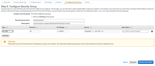 Deploying Ml Models To The Web With Flask On Aws Ec2 Instance By Sai Durga Kamesh Kota