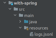 How to read a JSON-file resource into Java Spring bean? (Cheat sheet) | by Alexei Klenin | Sep ...