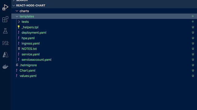 Deploying React With Nodejs Backend On Aws Eks Using Helm By Bhargav Bachina Bachina Labs