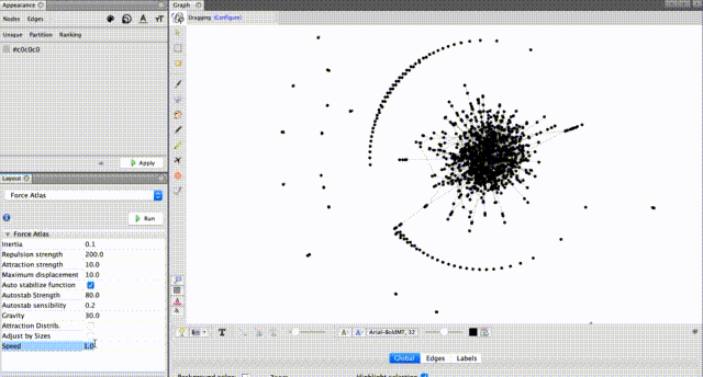 A quick tutorial on Gephi layouts