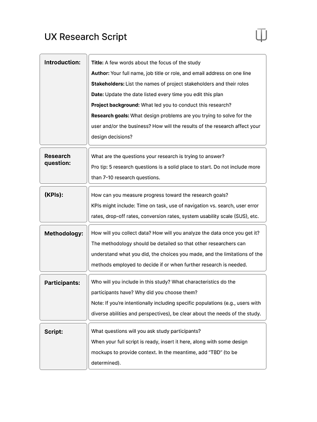 The seven elements of a research plan | by Joao vitor trentin | Joao ...