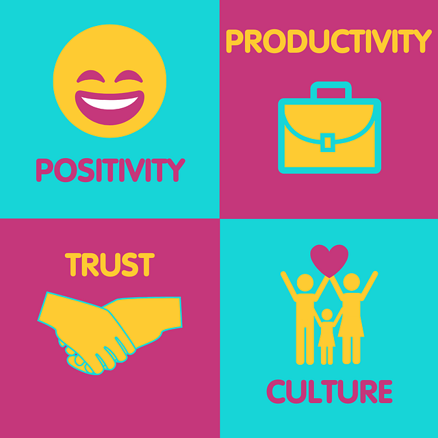 The Why & How of promoting kindness in business. | by Youth Group | Medium