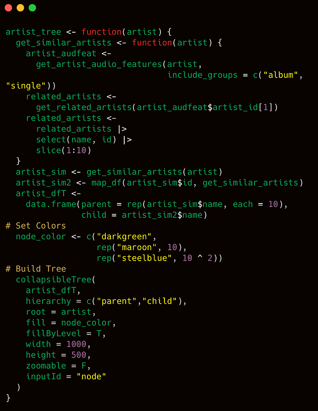 Using ShinyDashboard to make an interactive Music Recommendation Tree ...