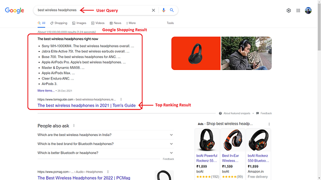 How Search Engines Use Graphs. Graph-based search is a new way of data ...