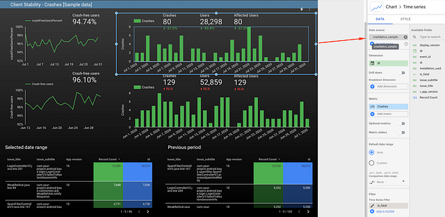 I stopped using Firebase Dashboards. I’ve built my own instead. | by 💡 ...