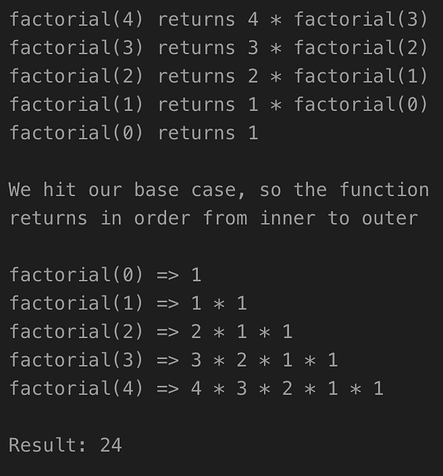 Intro to Recursion. Recursion can be a difficult concept to… | by Brad ...