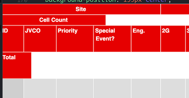 How To Fix Jquery Datatables Column Width In Ie 10 By Bonez Illumination Sep 2022 Medium