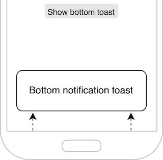 Notification toast animation in React Native with Reanimated 2 | by ...