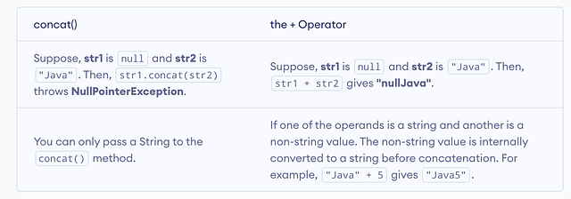 Java: Interesting and Cool Tricks | by nphau | Geek Culture | Medium