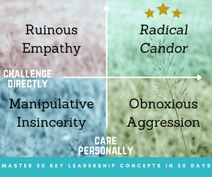 Radical Candor — Decoding 30 Key Leadership Concepts | ILLUMINATION