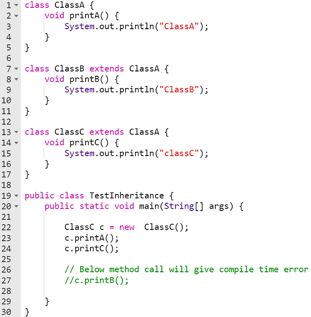 Java Inheritance. Inheritance is a process to acquire or… | by Imran Khan | Sep, 2022 | Medium