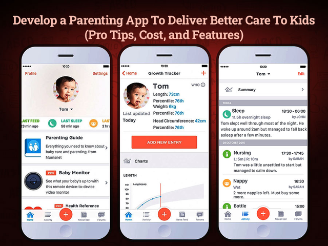 How Much Does It Cost to Create the Best Parenting App for Better Care ...