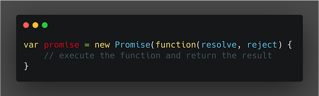Understanding Javascript Promises Async And Await By Nitin Gupta The Startup Medium