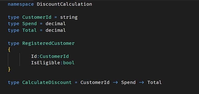 Functional BDD. Ever since I switched from C# to F#… | by Bdd ...