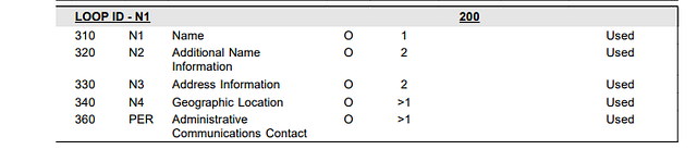Handle null / empty value from X12 schema to database schema | by LAI TOCA | Geek Culture | Medium
