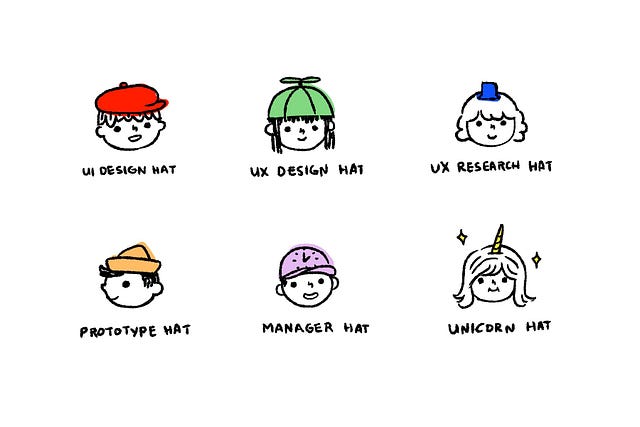 The Hats We Wear in Product Teams | by Tiffany Eaton | UX Planet