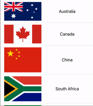 Code iOS TableView and Image Fetch on Xcode Playground | by Elye | Mobile App Development ...