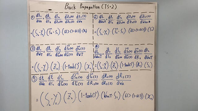 Only Numpy Deriving Forward Feed And Back Propagation In Gated Recurrent Neural Networks Gru