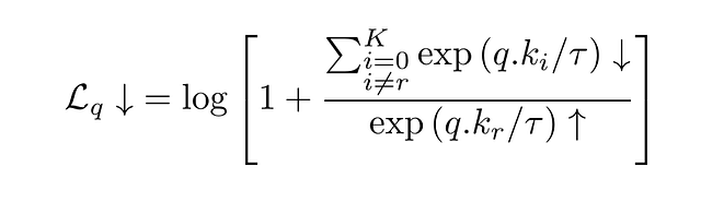 MoCo-v2 in PyTorch | SimCLR with Computational Constraints