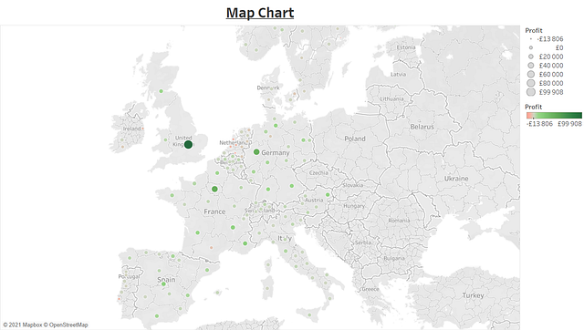 Visualizing Your Data Correctly | Towards Data Science