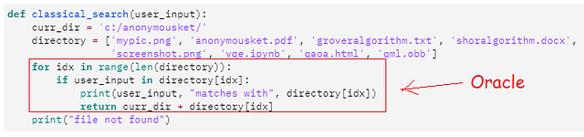 Quantum Algo: Grover Algorithm. How to perform search using Quantum… | by Anonymousket | Medium