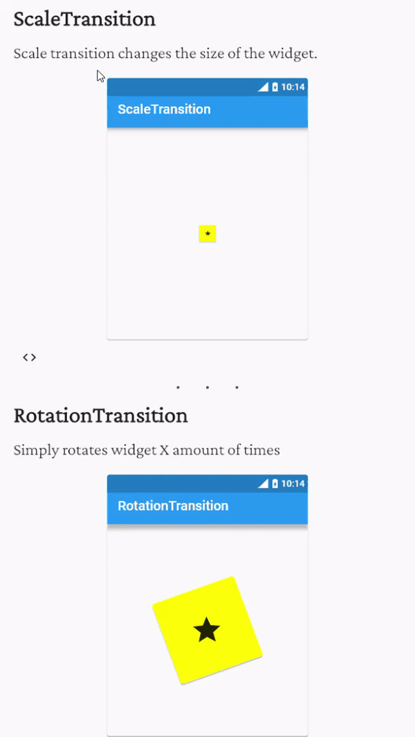 Flutter Animations Cheat Sheet. Since writing Flutter Layout Cheat ...