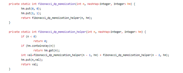 Fibonacci In Dynamic Programming Fibonacci Sequence Is A Sequence Of By Muhammad Hamza Mirza