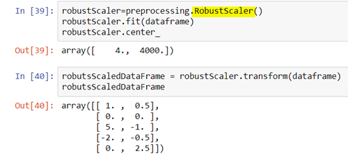 Data Preprocessing Using Python Sklearn | by Kesari mohan Reddy | Medium