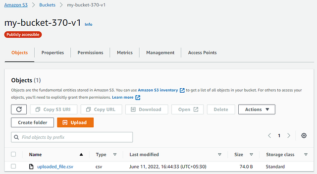 1. AWS S3 with Python— Shoeb Ahmed | by Shoeb Ahmed | CodeX | Medium