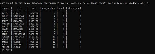 Part 2: Let’s Know the Difference Between row_number(), rank() and ...
