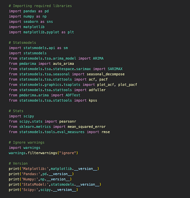 Arima Method For Time Series Forecasting By Jason Robinson Oct 2022 Medium