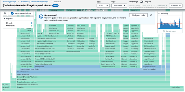 Aws Cdk — How To Code Profiling Your Lambda Functions By Enabling Aws Codeguru For Python By 4116
