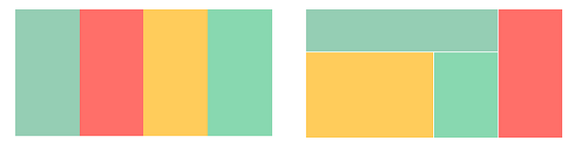 The ultimate CSS battle: Grid vs Flexbox | by Per Harald Borgen | HackerNoon.com | Medium