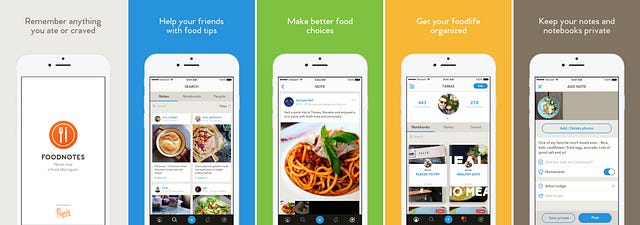 Three Reasons Why Your Home Cooked Food Sharing Platform Won’t Take Off ...