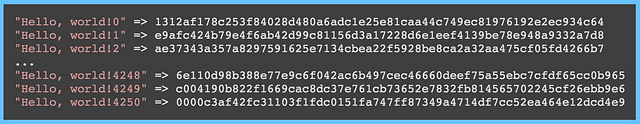 Write your own blockchain and PoW algorithm using Crystal! | by ...