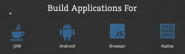 Multi-Platform development in Kotlin | by Siva Ganesh Kantamani | Programming Geeks | Medium