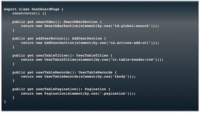 Using Promises with the Page Object Model | by Hal Deranek | Slalom ...