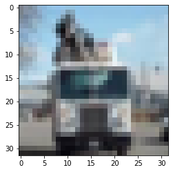 Learn tutorial keras to tensorflow2 cifar10 | Analytics Vidhya