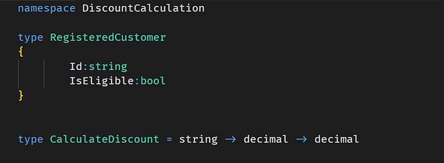 Functional BDD. Ever since I switched from C# to F#… | by Bdd ...