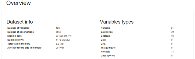Python 101: มาตรวจสุขภาพข้อมูลและสร้าง HTML Data Report ด้วย Pandas ...
