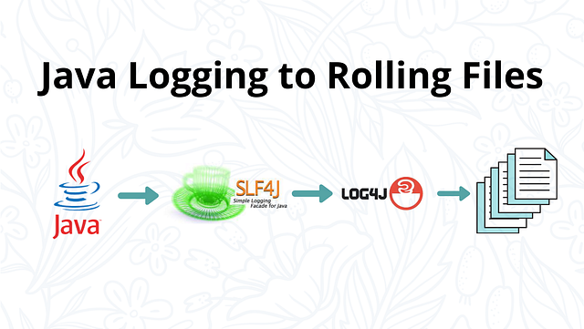 In 2021, The easiest way to add RollingFile logging to your Java project | by Nisuga Jayawardana ...