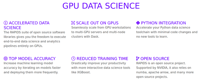 What is RAPIDS AI?. NVIDIA’s new GPU acceleration of Data… | by Winston ...