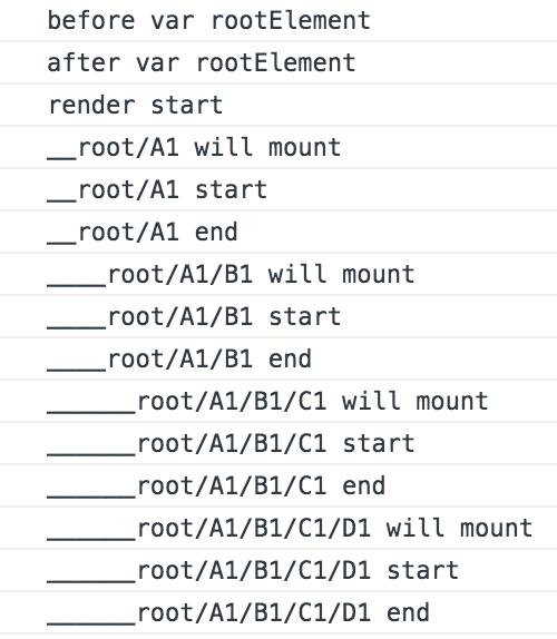 React VDOM is lazy— the tale of the two render()-s : ReactDOM.render() vs Component.render ...