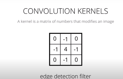 A Complete Overview of Convolutional Neural Networks | by Abhi ...