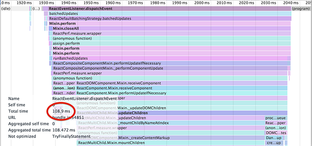 How to miss the point when comparing web framework performance | by ...