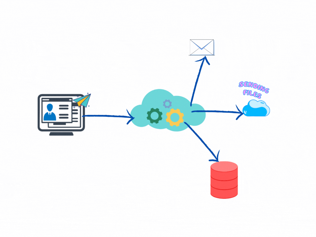 Concurrency in Go. Introduction to Golang concurrency | by josué Parra ...